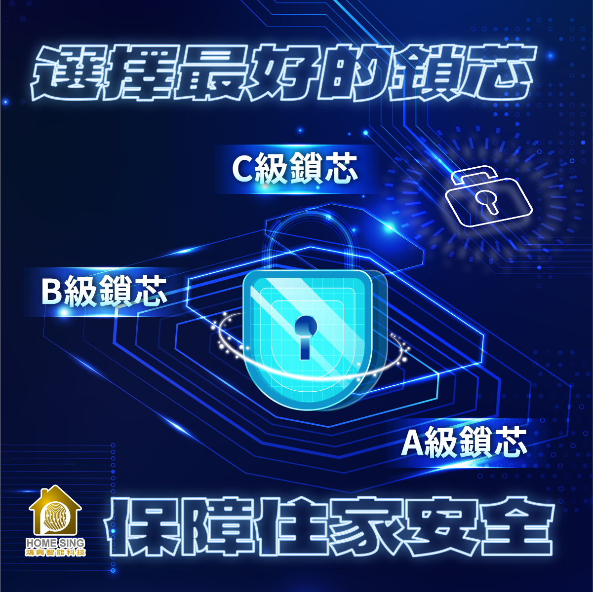 門鎖原來也有「階級」？ - 鴻興智能科技｜IP智能+｜台北土城門市